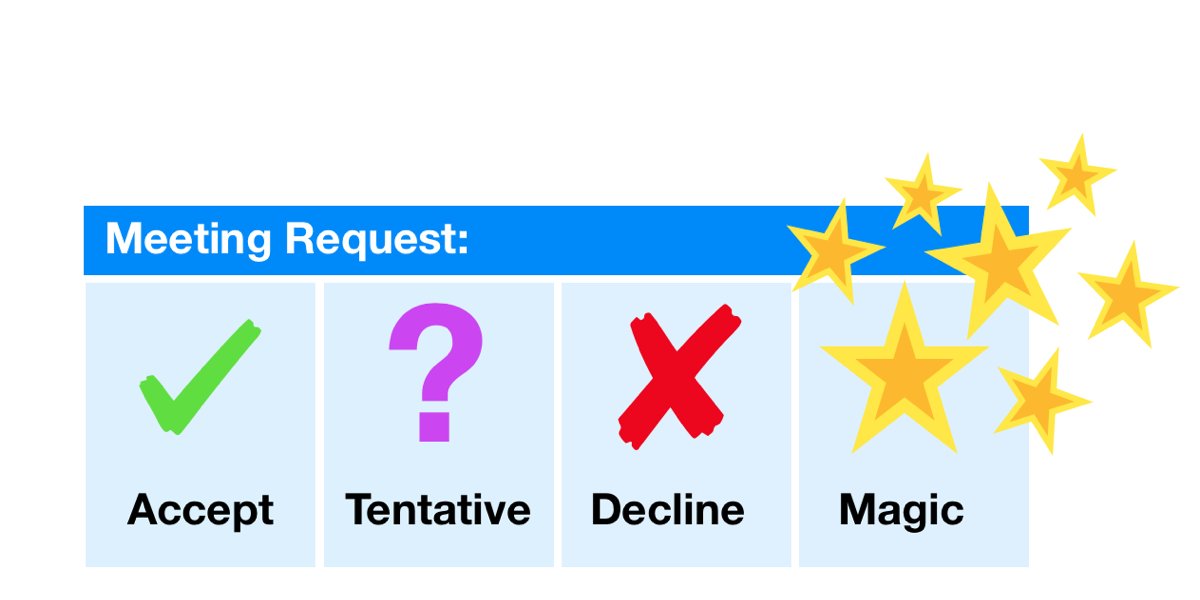 Make your meetings magic